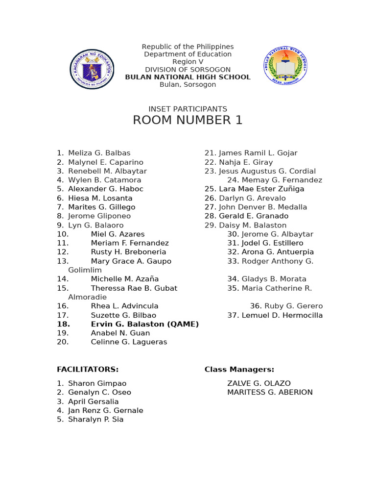 INSET Participants at Bulan National High School | PDF