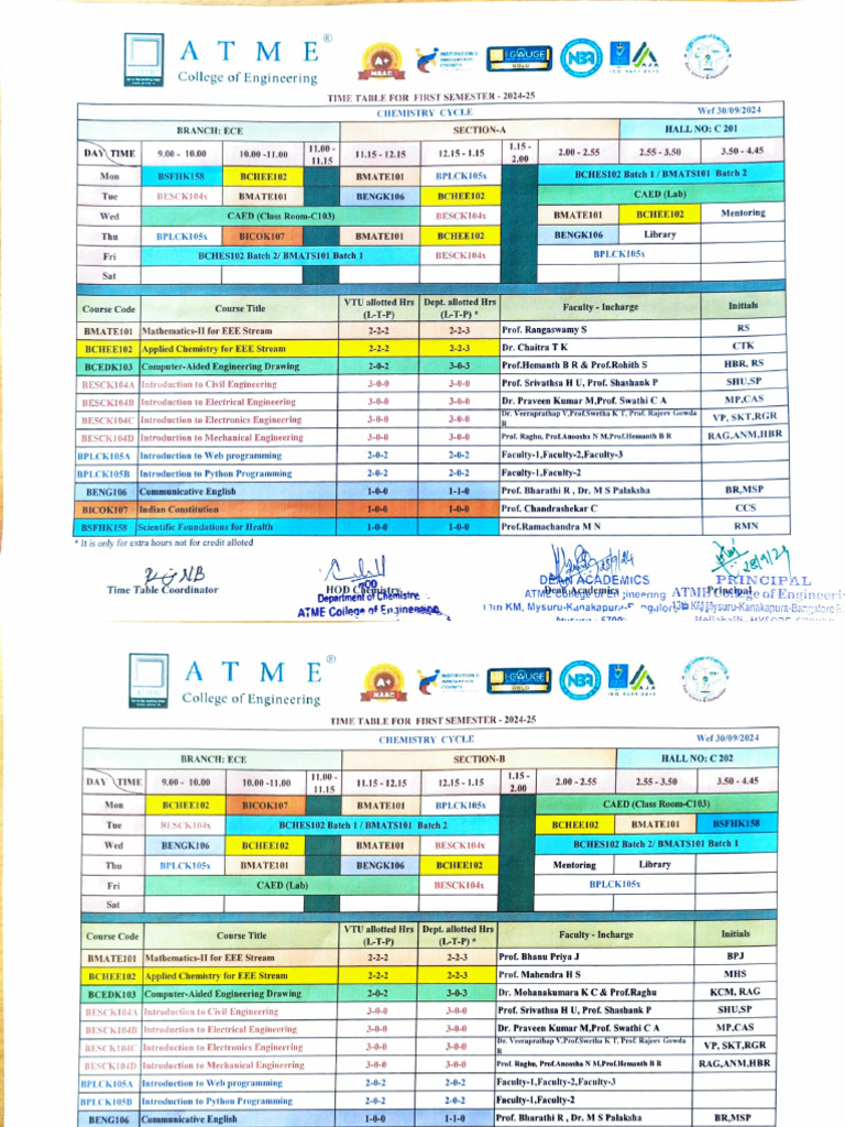 First Semester 2024-25 Timetable ECE | PDF | Physical Sciences ...