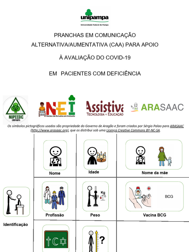 Pranchas_CAA_para_Apoio_a_avaliçao_do_COVID-19_em_pacientes_com ...