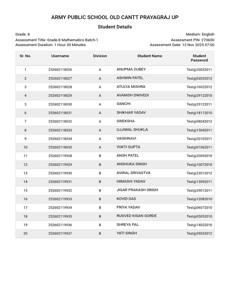 Grade-8 Mathematics Batch-1 LoginDetails | PDF