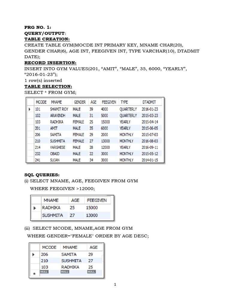 SQL Queries and Table Management Guide | PDF | Information Retrieval | Sql