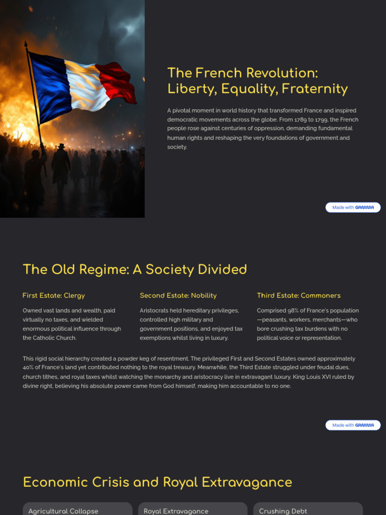 The French Revolution Liberty Equality Fraternity | PDF