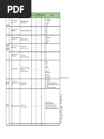 Understanding Lexical Fields in English | PDF | Semantics | Linguistics