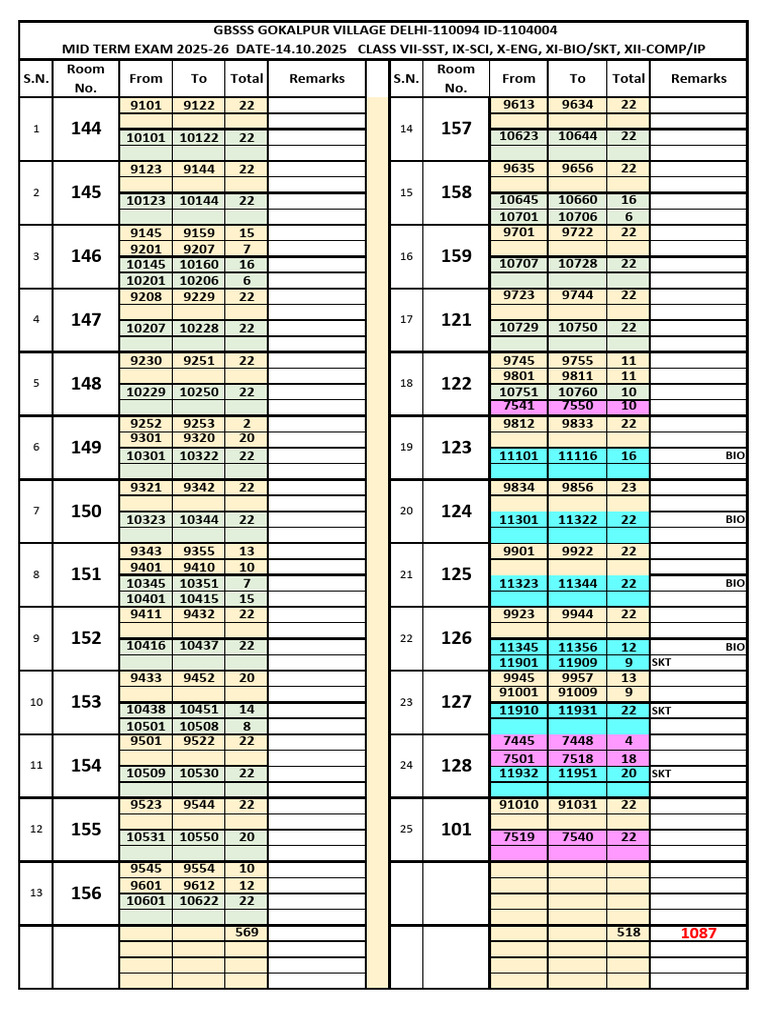 Mid Term Exam Room Allocation 2025-26 | PDF
