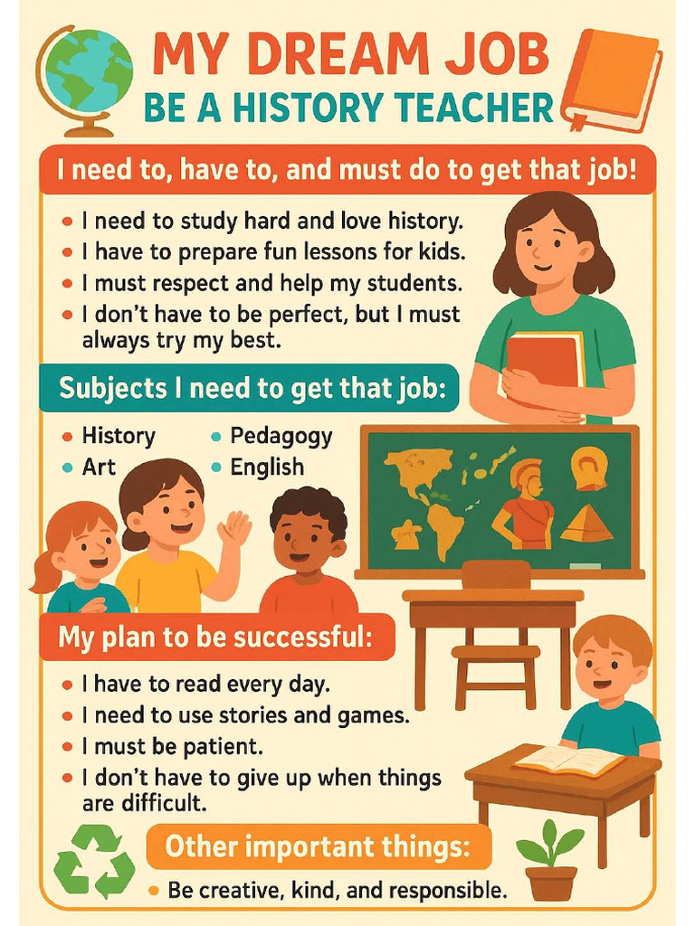 My Dream Job | PDF