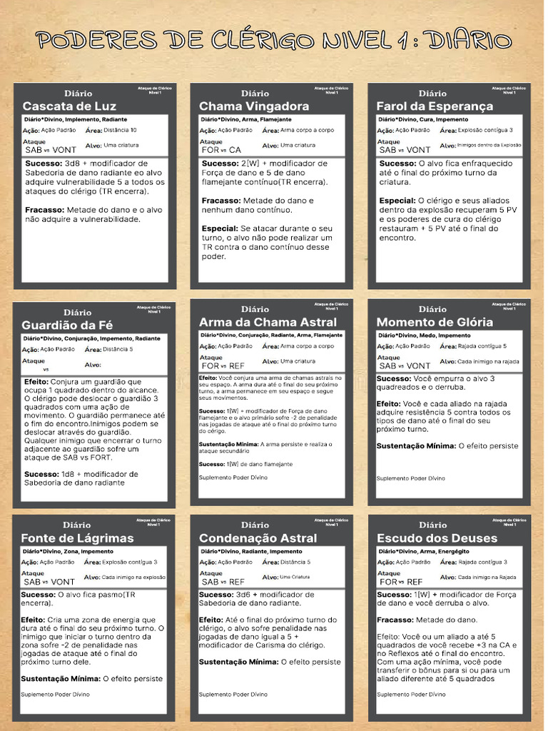 Poderes de Clérigo Nível 1: Ataques e Efeitos | PDF