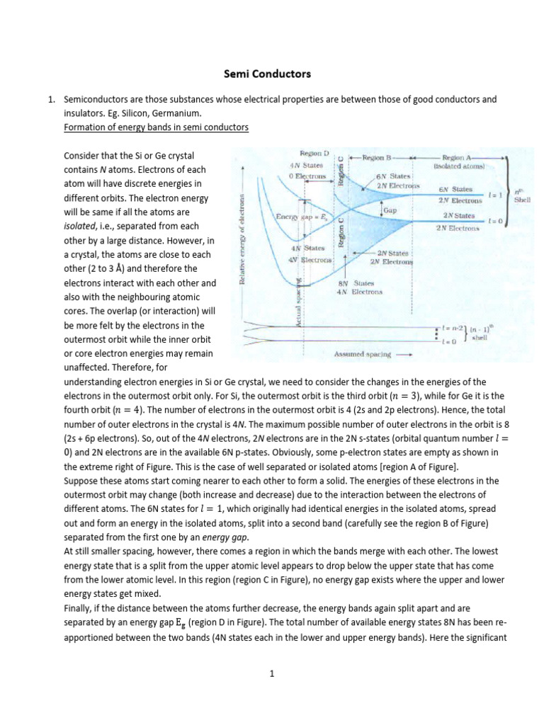 Understanding Semiconductors and Their Types | PDF | P–N Junction ...