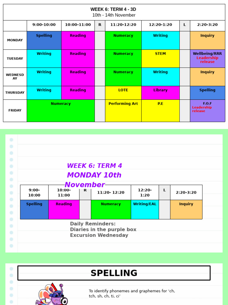 Term 4 Week 6 (2) | PDF | Learning | Linguistics