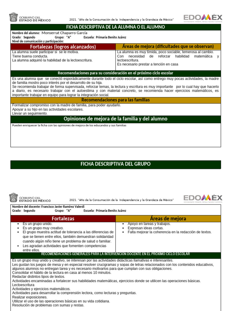 Informe de Progreso Escolar 2021 | PDF | Cognición | Aprendizaje