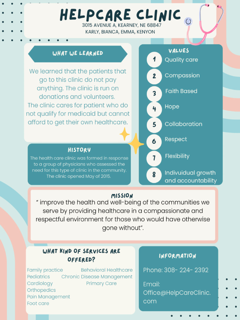 Helpcare Clinic- POPS Signature Assignment Copy | PDF
