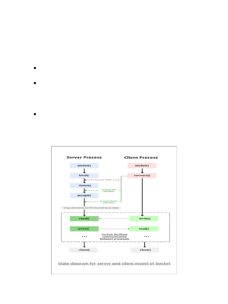 lab3 | PDF | Transmission Control Protocol | Network Socket