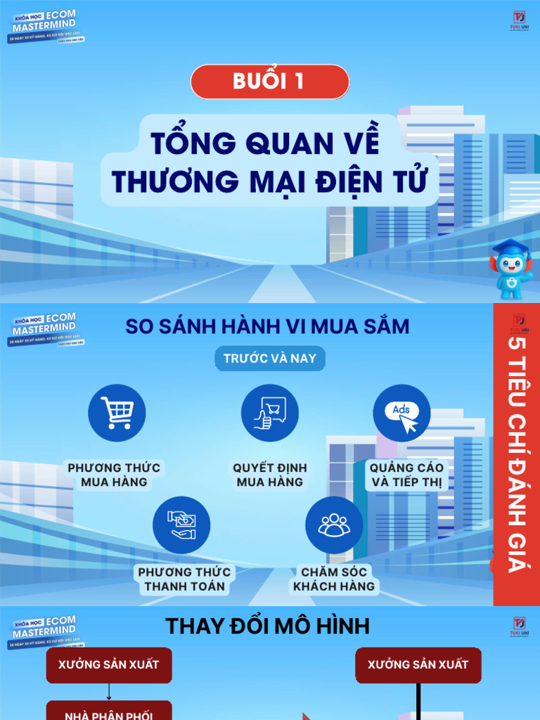 Bu I 1 - Ecom Mastermind | PDF