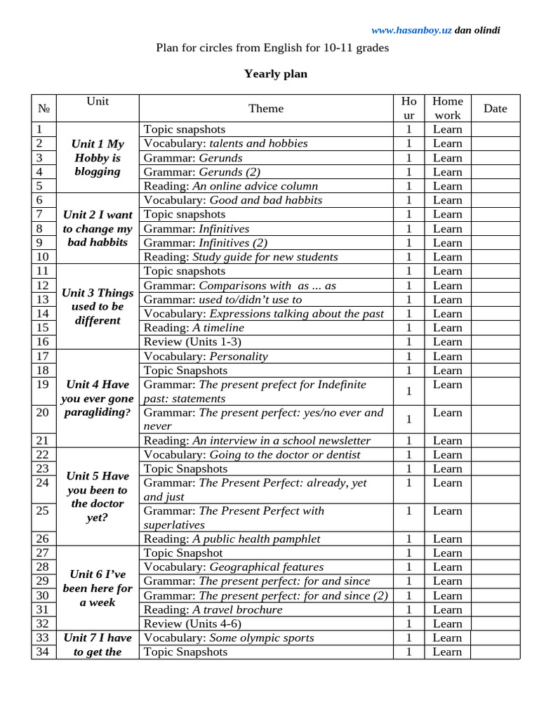 10 11 Sinf Togarak Ish Reja | PDF | Pronoun | Linguistics