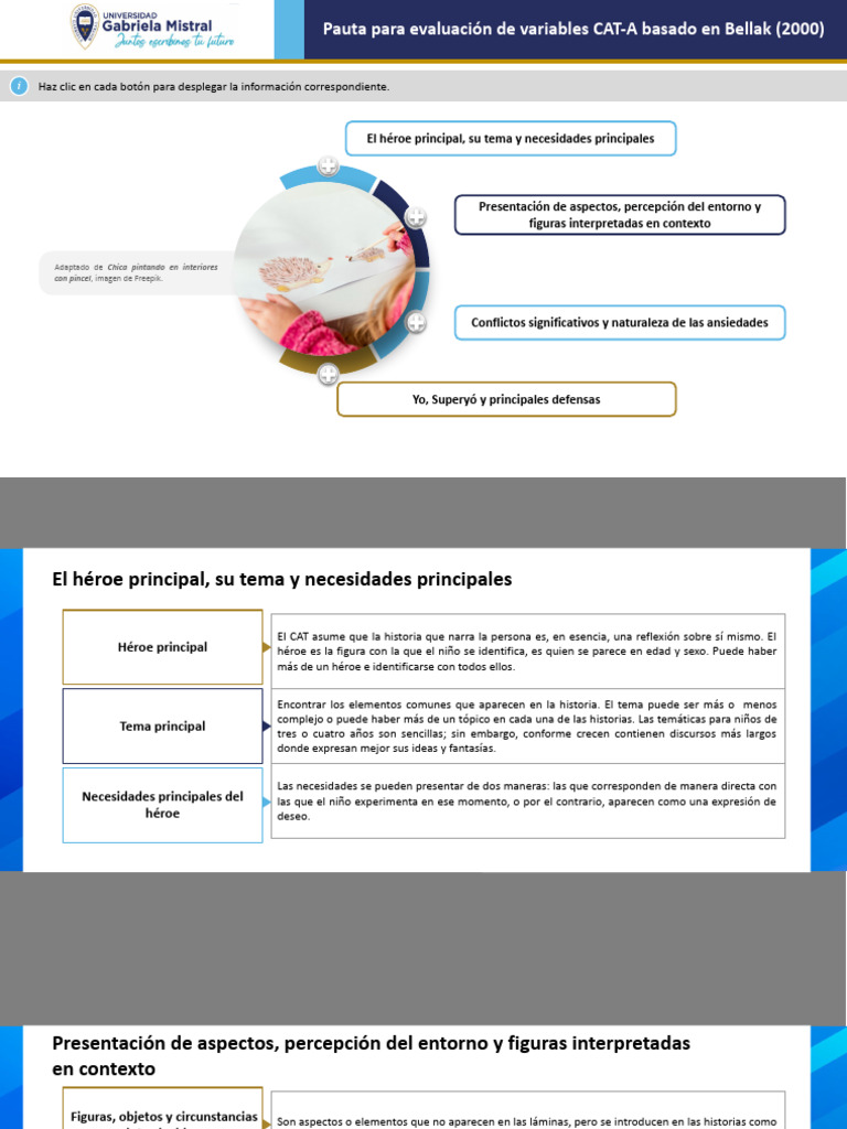 SEM 3 PSIO1112-M2_U1_S3_I | PDF | Ciencias del comportamiento | Conceptos psicologicos