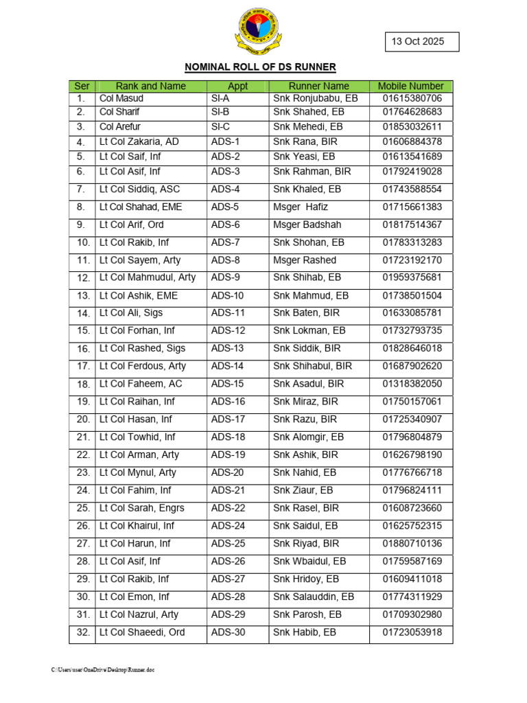 Nominal Roll Ranar | PDF | Chess Theory | Chess
