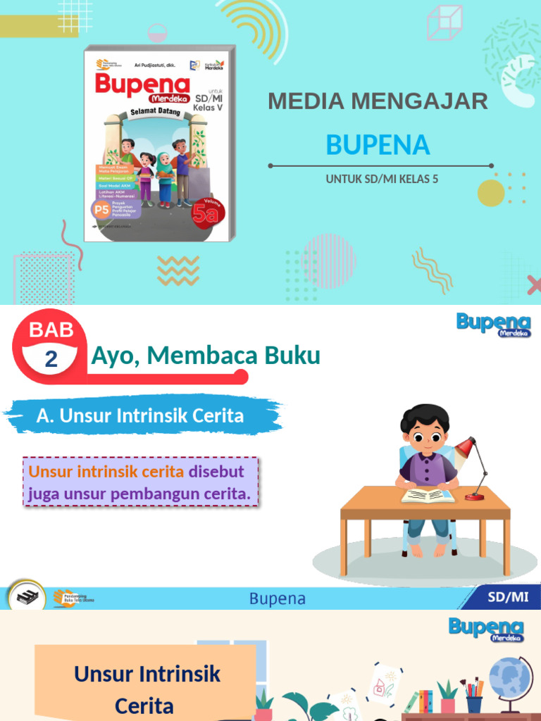 BUPENA MERDEKA SD_MI JL.5A_KM-Media Mengajar-Media Mengajar Bupena ...
