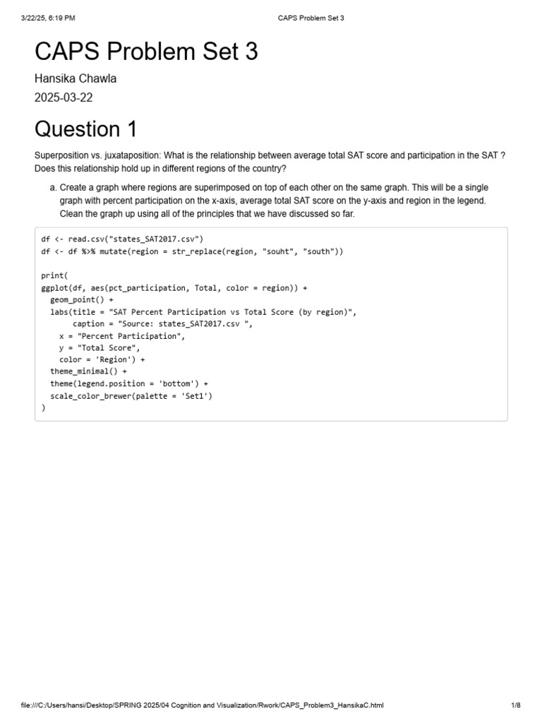 Module3 CAPS HansikaC | PDF