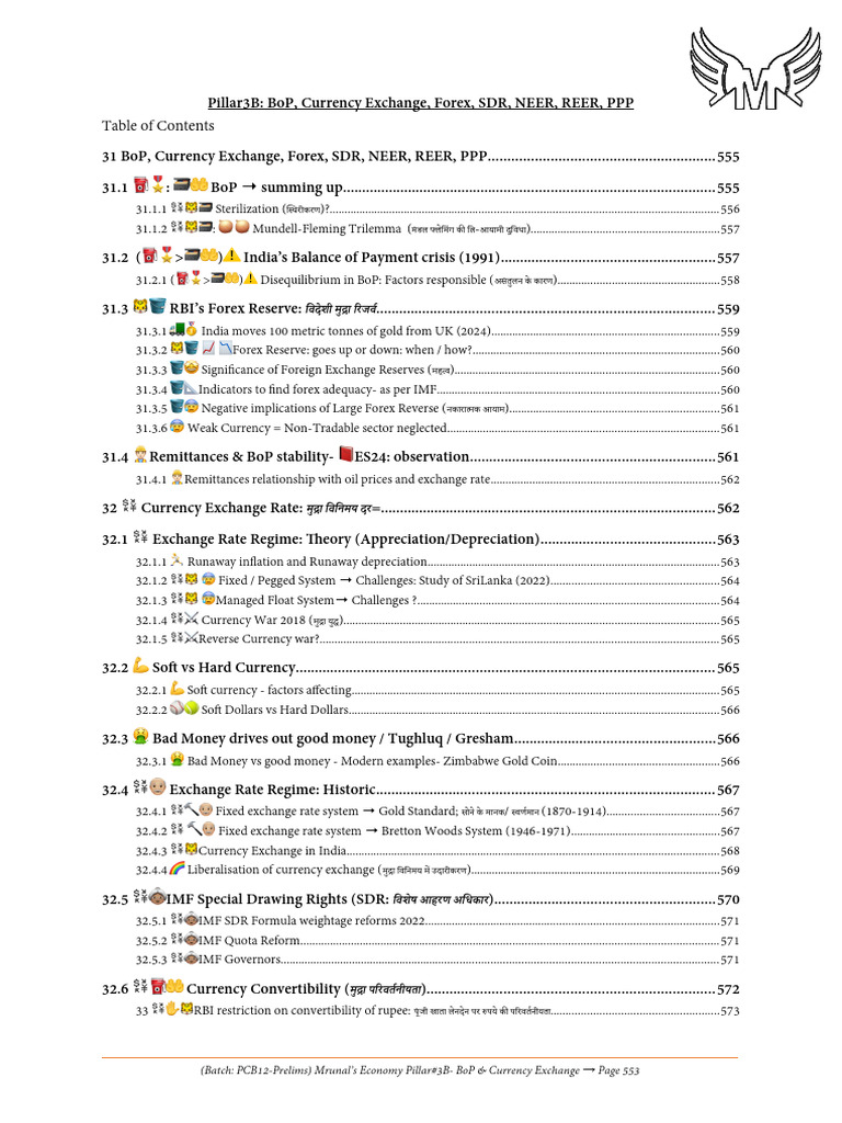 Ef3b Hdt Bop Currency Exchange Neer Reer Pcb12 (1) | PDF | Special Drawing Rights | Foreign ...