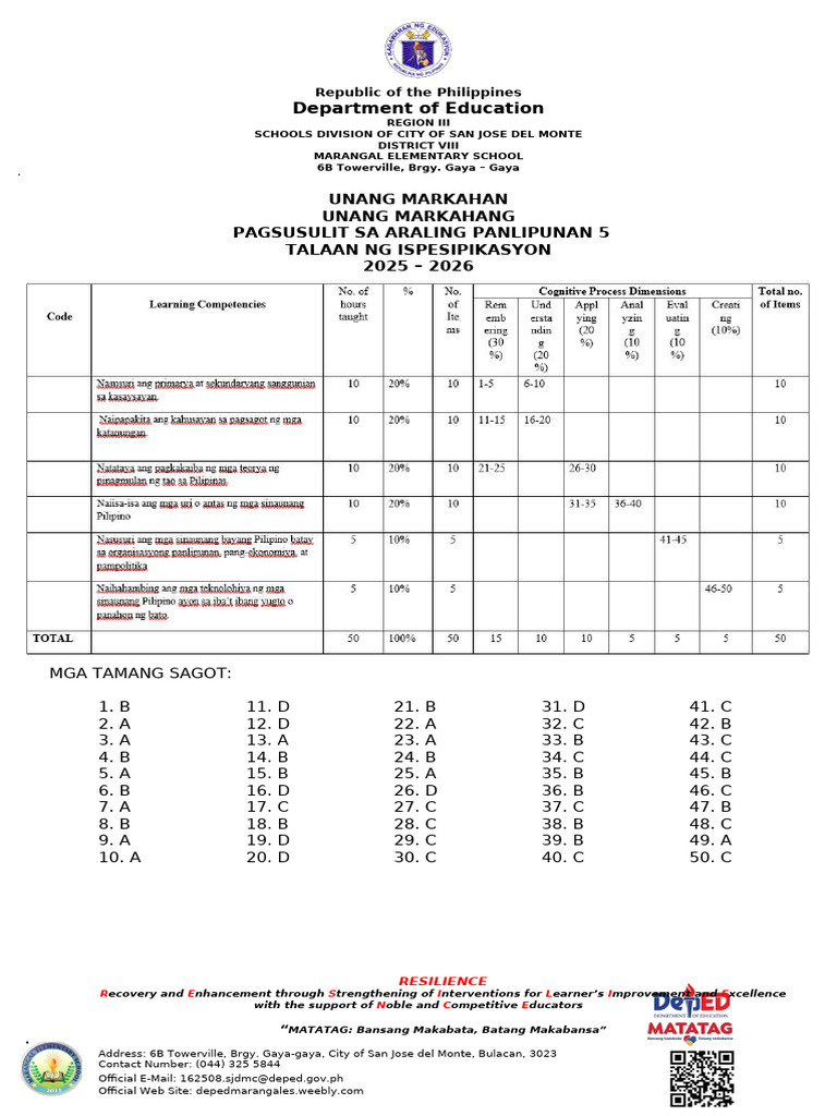 Unang Markahang Pagsusulit Sa AP | PDF