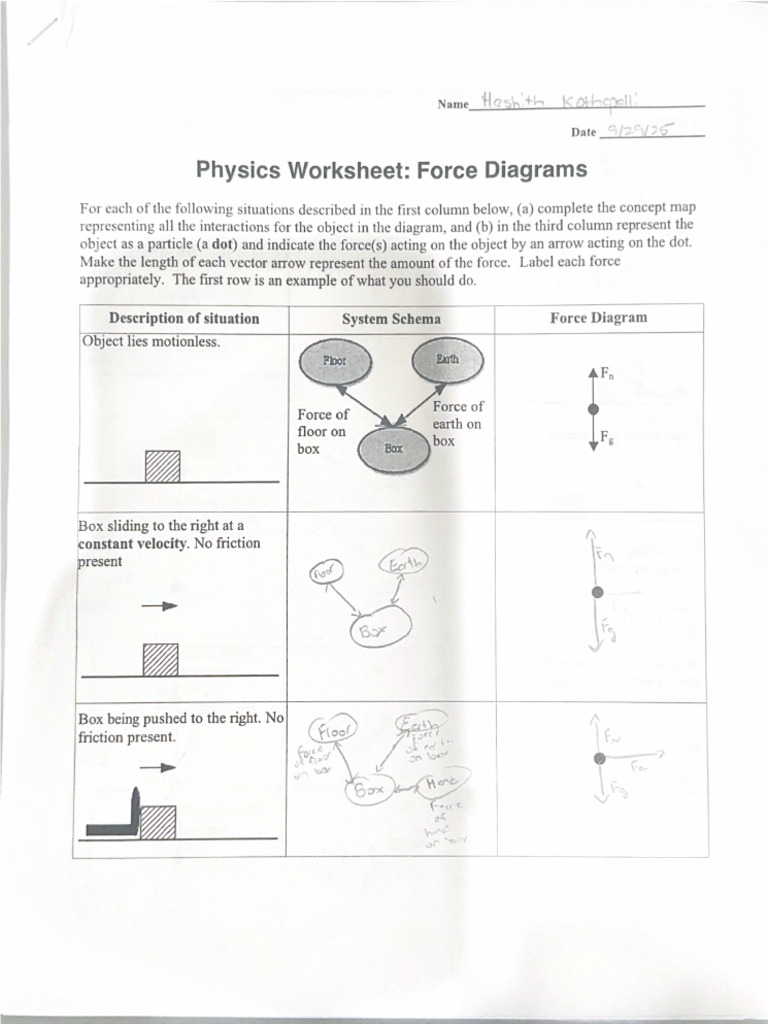 Force Diagrams Practice | PDF