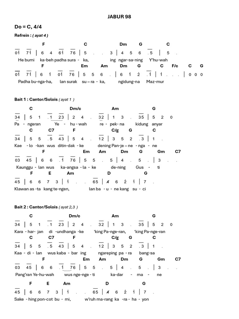 Jabur 98 | PDF