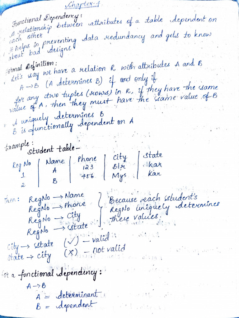 Database Management Systems - Functional Dependencies and Transaction ...