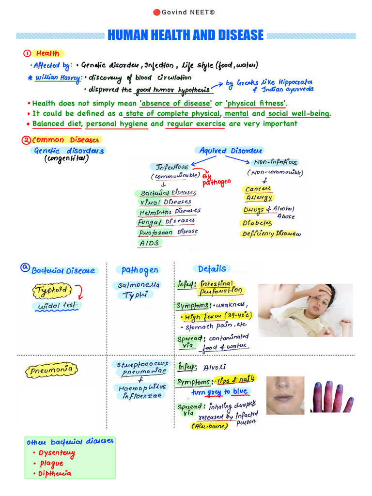 Class+12+BIOLOGY+Handwritten+Notes Removed (1) | PDF