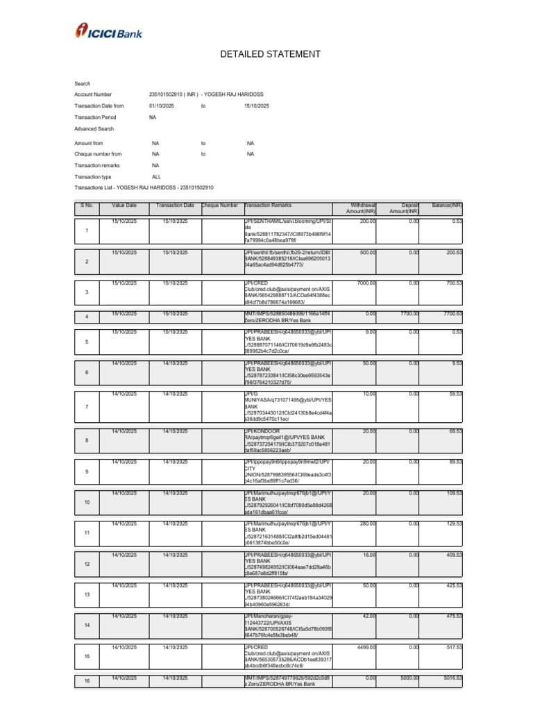 Detailed Statement | PDF | Stock Market | Private Sector