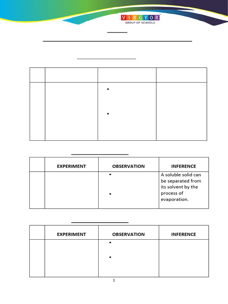 Gr-8-Practical Sheet - Unit 3 - Elements, Compounds - Mixtures | PDF ...
