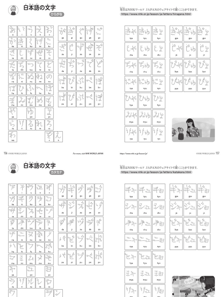 Textbook Kana All | PDF