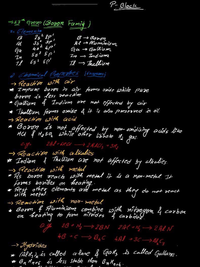 P Block Notes | PDF