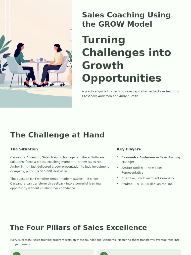 Sales Coaching Using The GROW Model | PDF | Sales | Knowledge