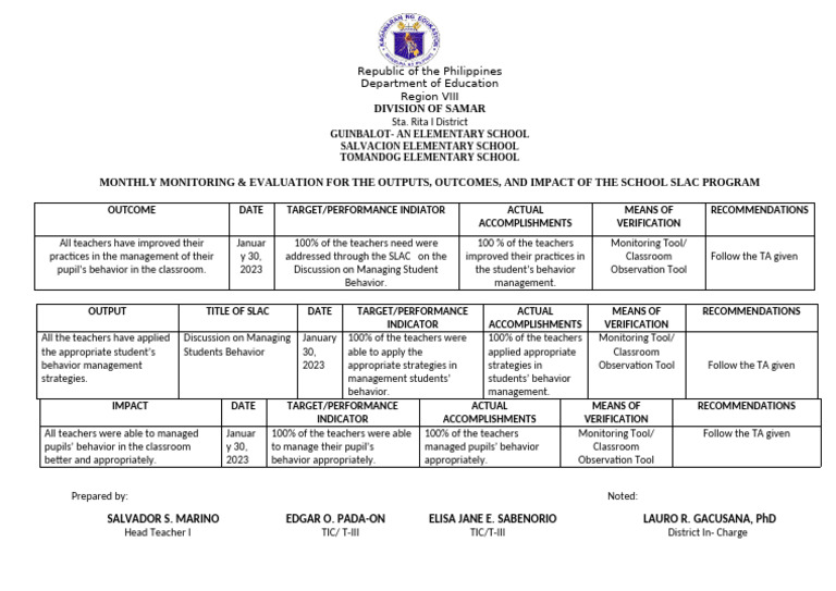 For Slac | PDF | Psychology | Learning