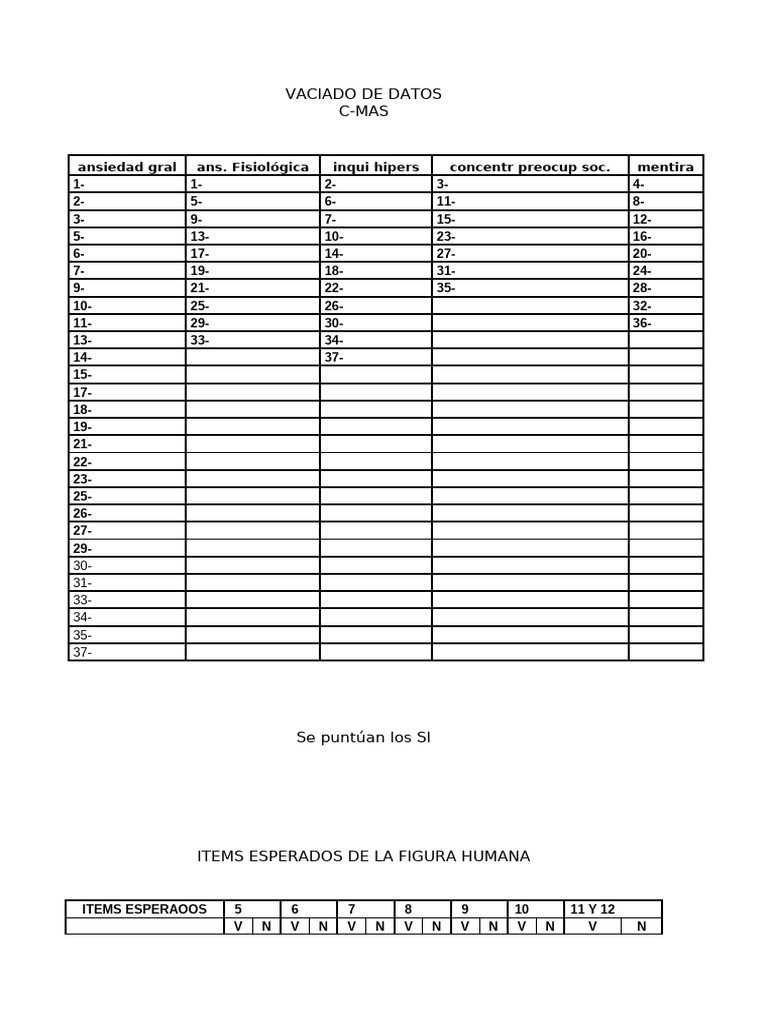 Plantilla Cmas y Fig Humana (1) | PDF