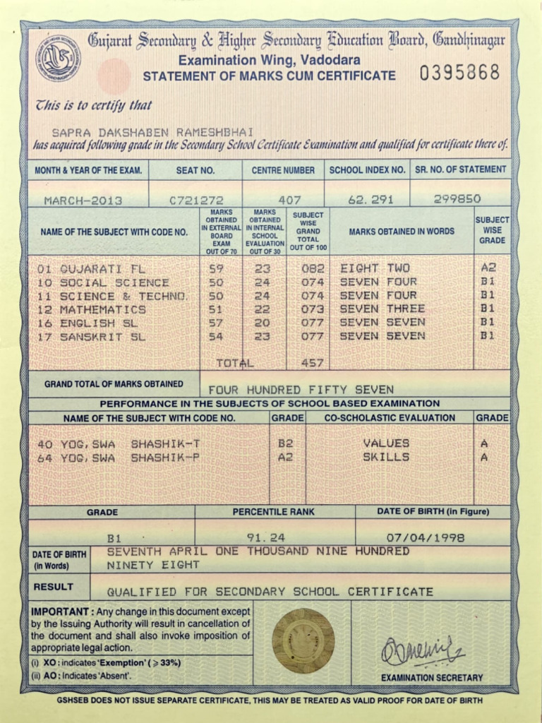 SSC Marksheet Daksha | PDF | Educational Assessment And Evaluation ...