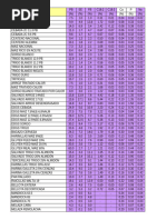 Bata Shoe Size Chart Overview | PDF | Sports & Recreation | Home & Garden