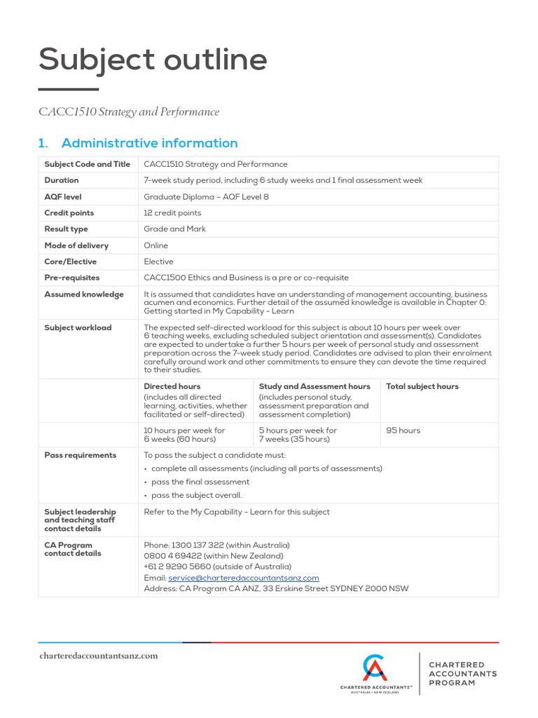 CA Program Subject Outline SP CACC1510 | PDF | Plagiarism | Academic ...