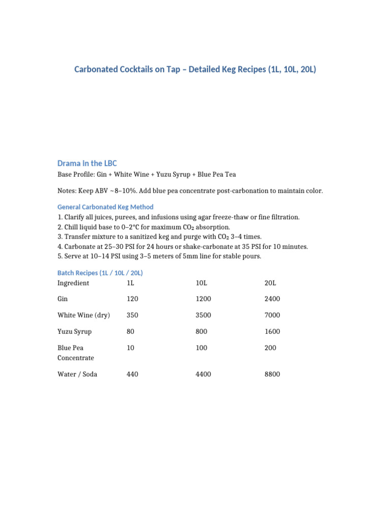 Carbonated Cocktails On Tap Detailed | PDF | Carbon Dioxide | Filtration