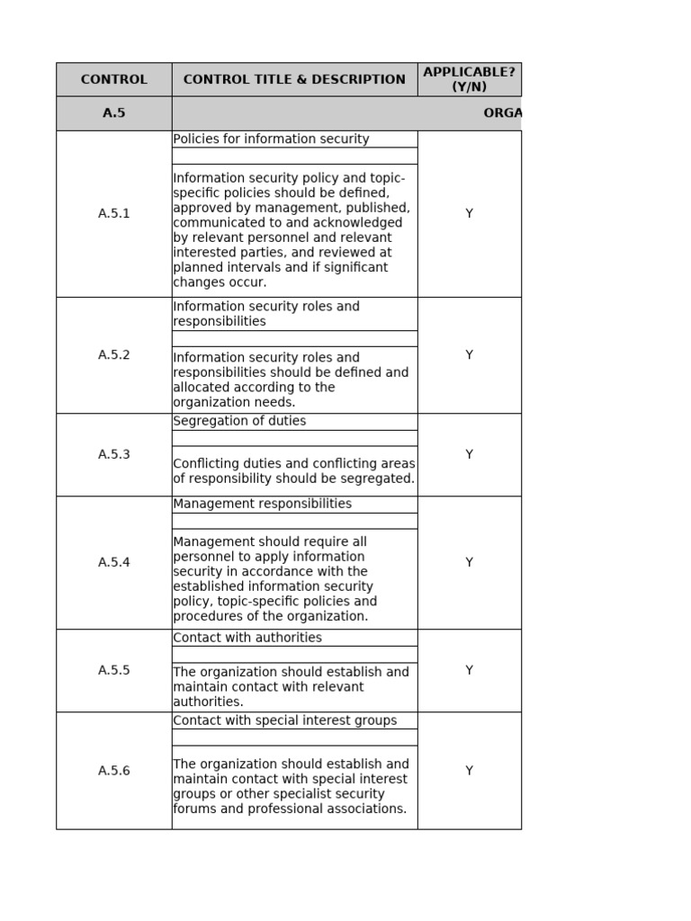 SOA Drata Reference Sample | PDF | Information Security | Security