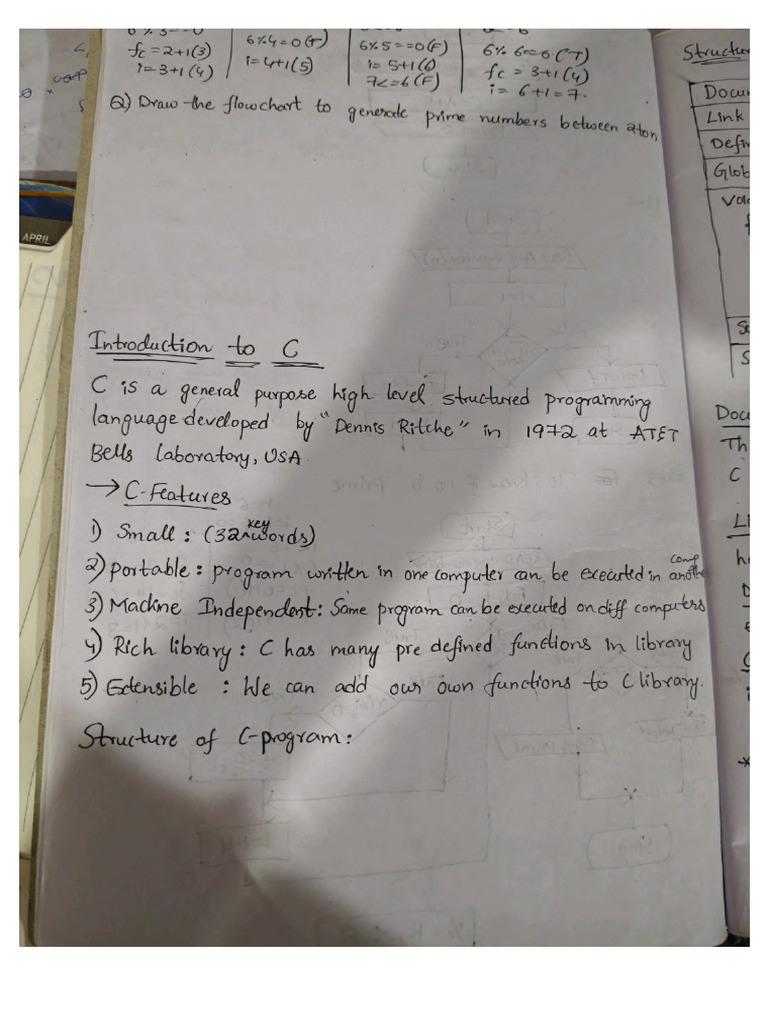 PSWC Unit 1 - Compressed | PDF
