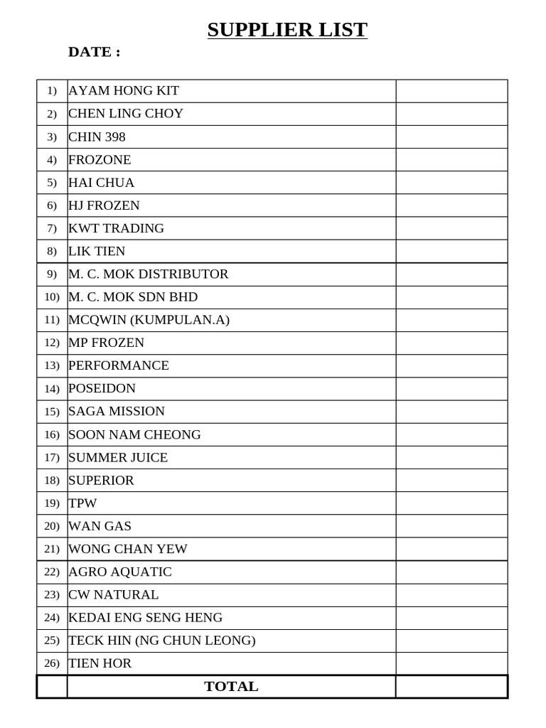 Supplier List | PDF