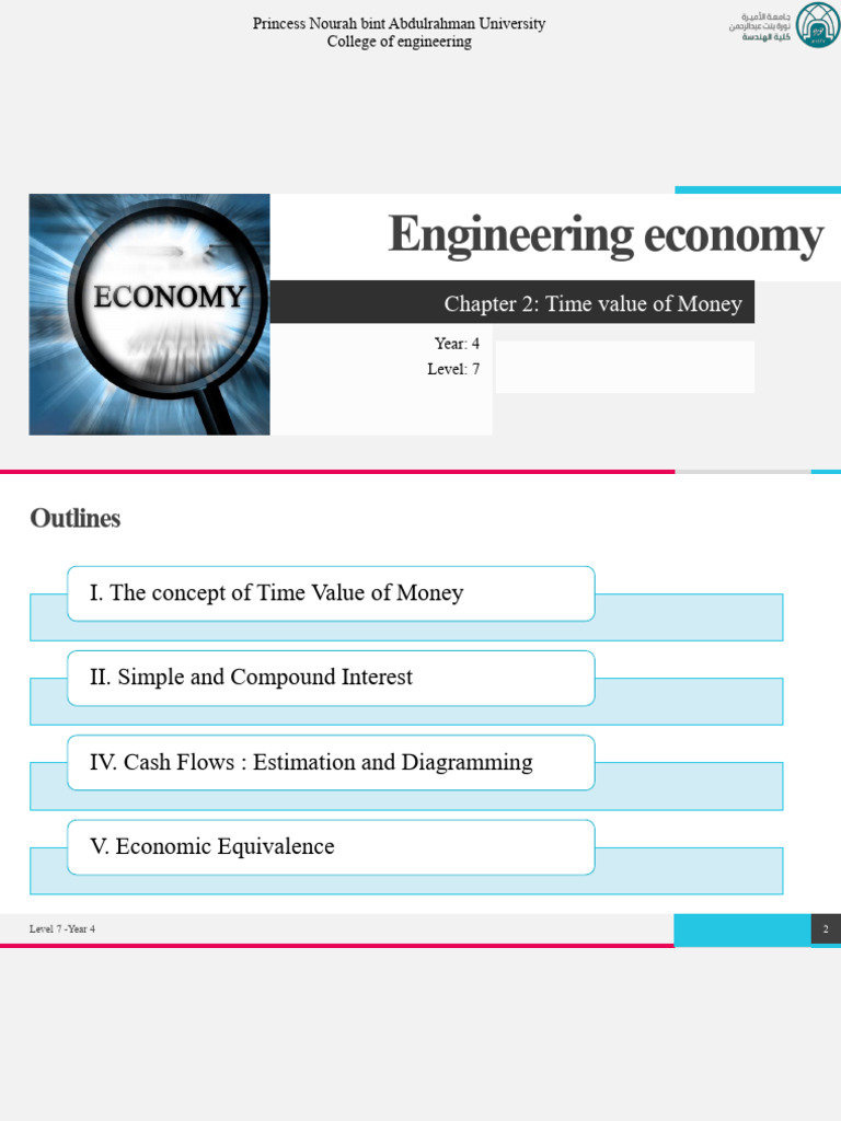 Chap 2 Time Value of Money_N73_N75!21!09_2025 | PDF | Interest ...