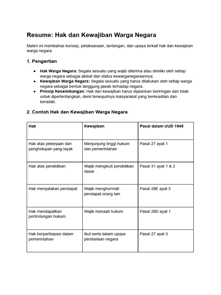 Hak dan Kewajiban Warga Negara Indonesia | PDF