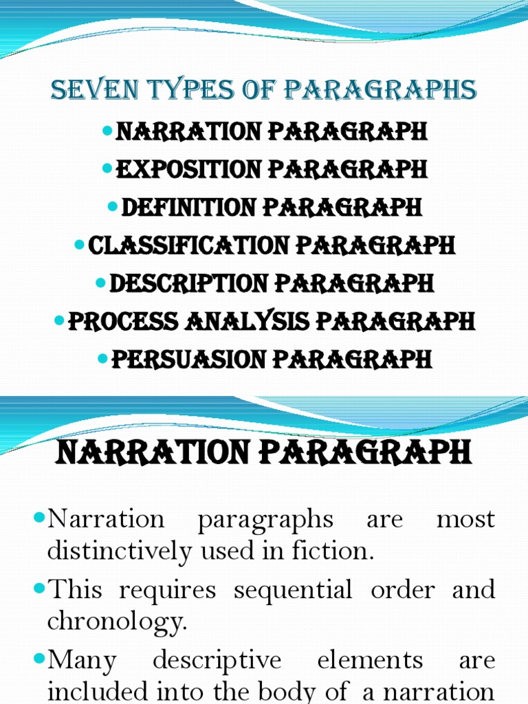 Types of Paragraph | PDF | Paragraph | Definition
