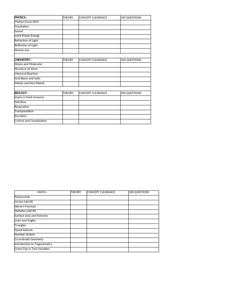Tallentex Syllabus722 | PDF