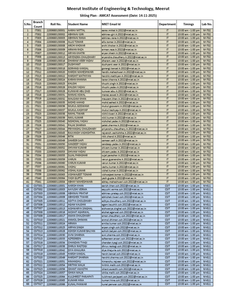 AMCAT Assessment Sitting Plan 2025 | PDF