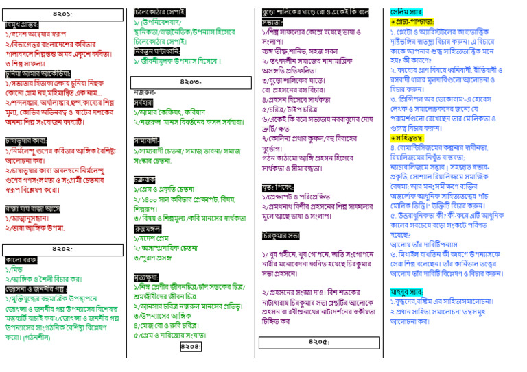 8th Semester | PDF