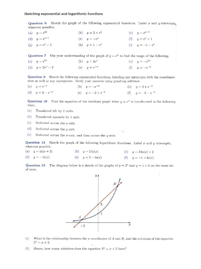 Sketching Exponential and Logarithmic Functions | PDF