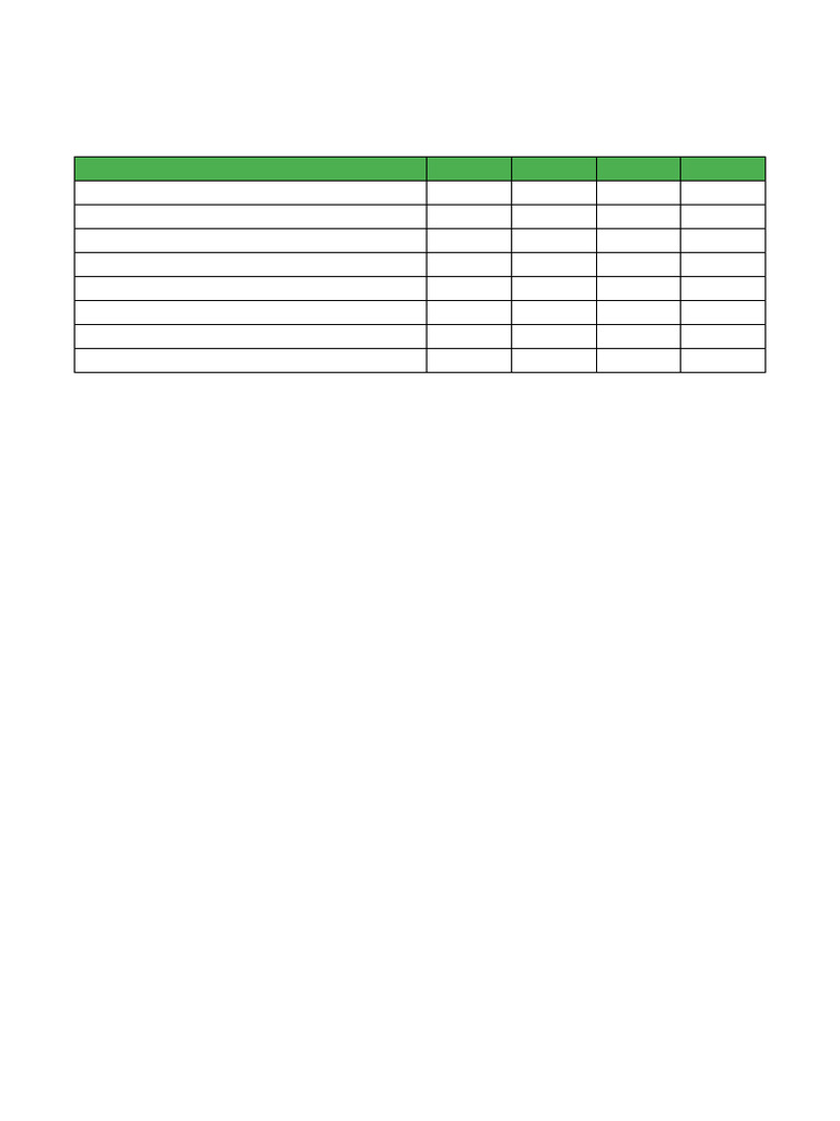 Weekly Street Smart Skills Checklist | PDF