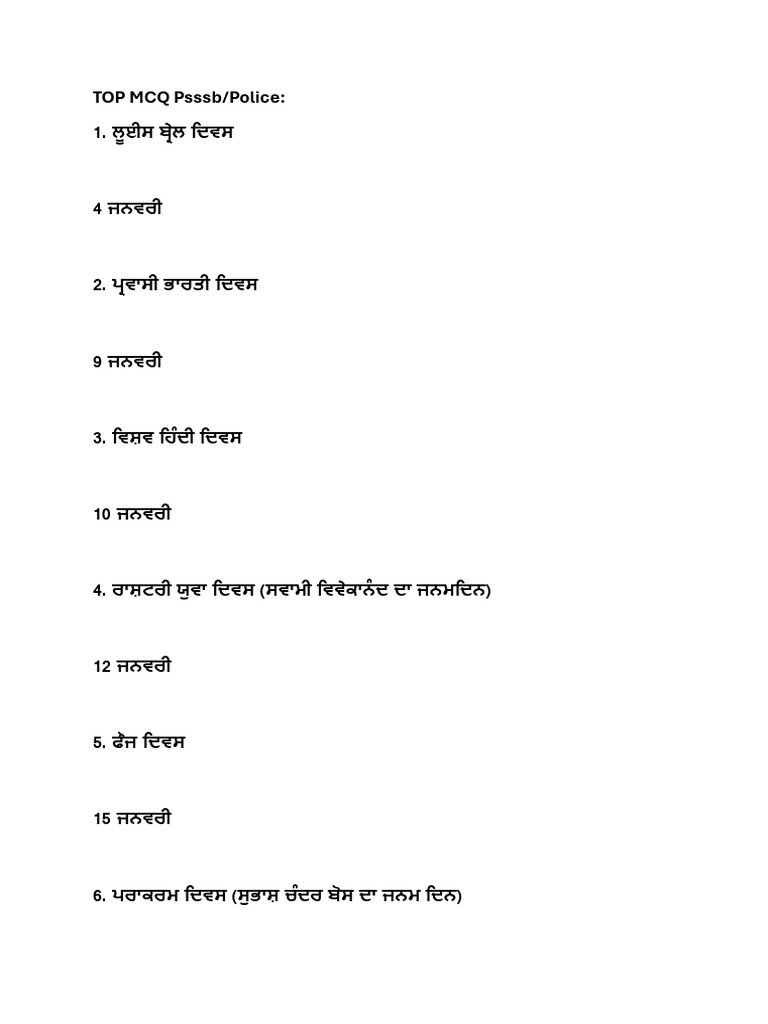 Static GK Important Days and Date | PDF